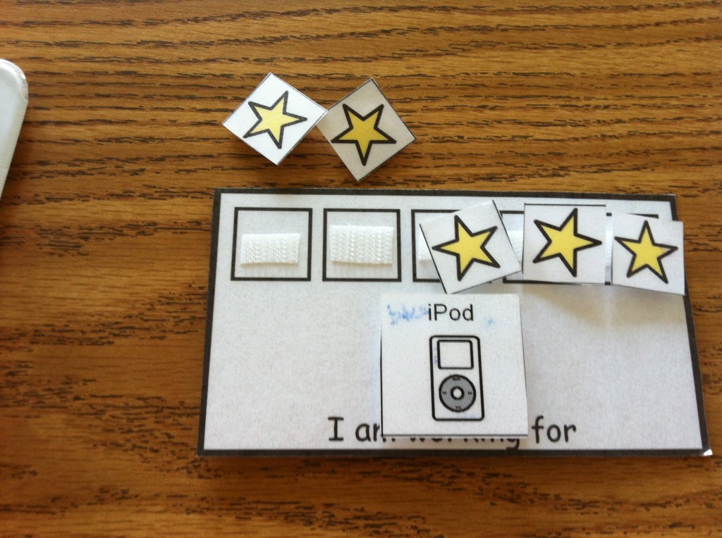Seven Steps for Setting up a Stellar Autism Classroom: Visuals - The ...