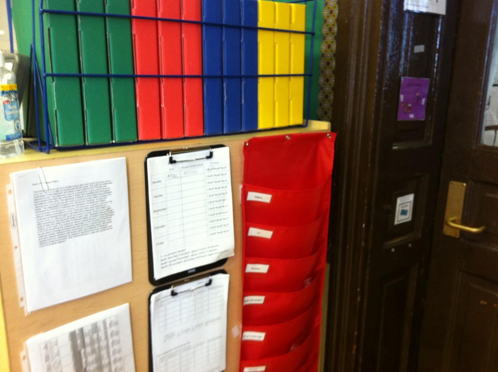 Organizing Specials Inclusion - The Autism Helper