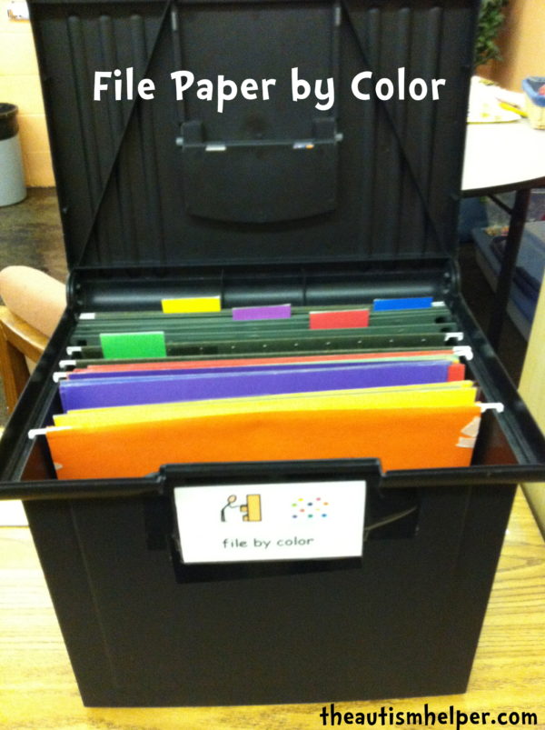 Life Skills Room - The Autism Helper