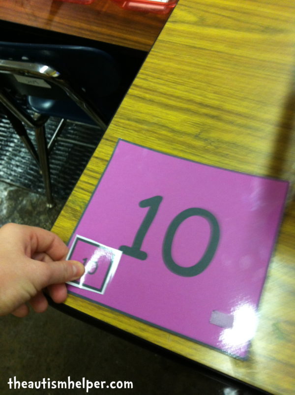 Life Skills Room - The Autism Helper