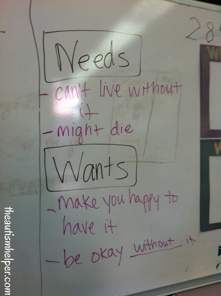 Teaching Needs vs. Wants - The Autism Helper