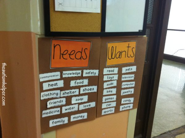 Teaching Needs vs. Wants - The Autism Helper