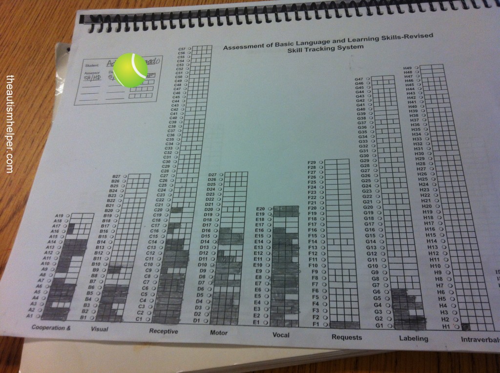 ABLLS: What Is It & Why Do I Need It - The Autism Helper