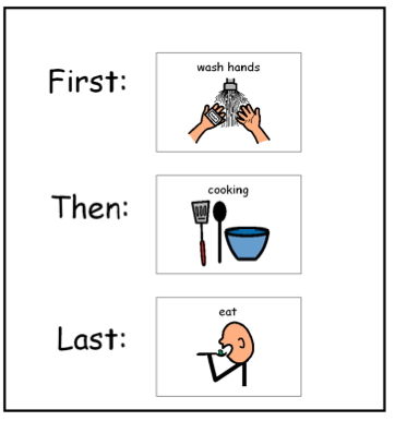 FAQ: Cooking Help {and some freebies} - The Autism Helper