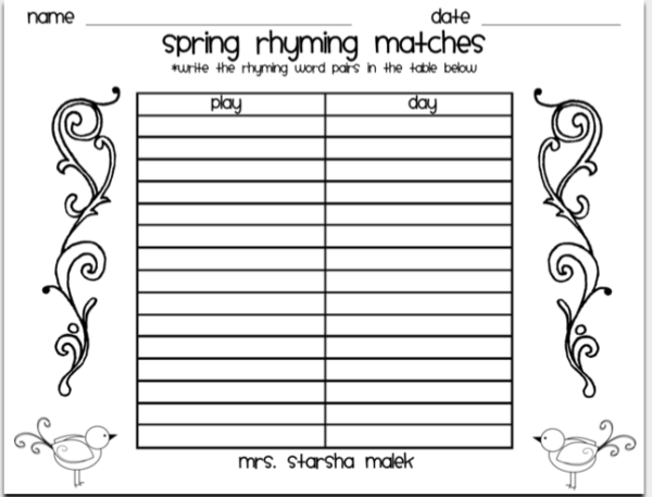 Spring & Planting Unit - The Autism Helper