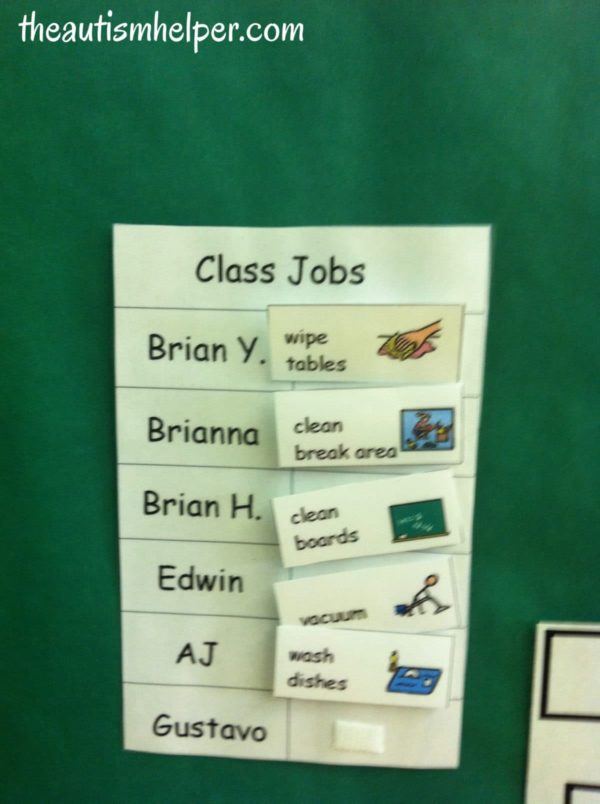 Visuals {Receptive Visuals} - The Autism Helper