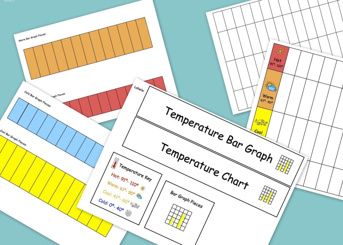 Visual Temperature Bar Graph - The Autism Helper
