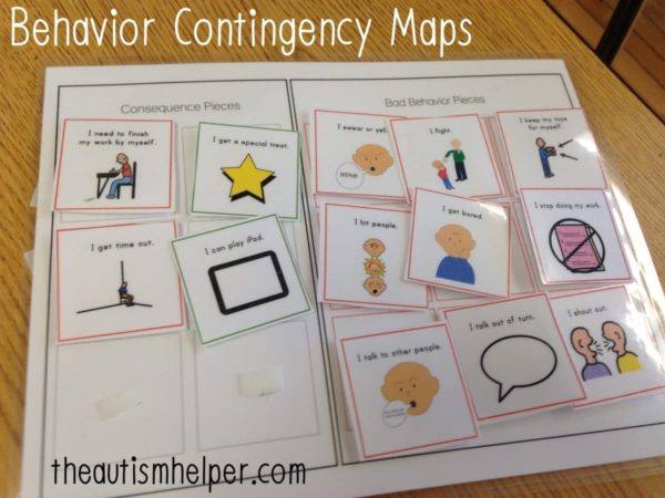 Behavior Contingency Maps - The Autism Helper
