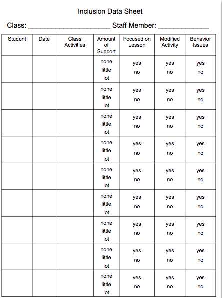 New Products - The Autism Helper