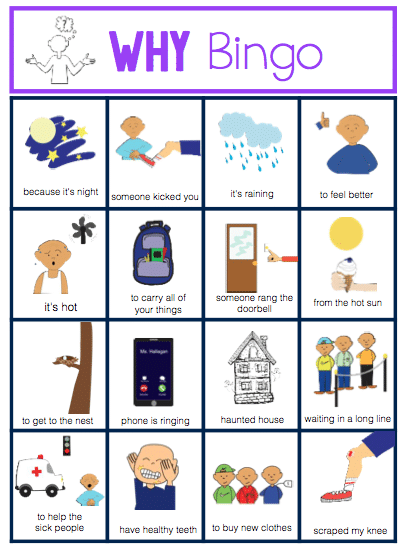 Wh- Question Bingo - The Autism Helper