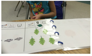 Using Adapted Books {TAH in Your Class} - The Autism Helper