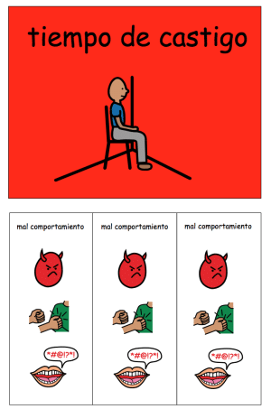 Spanish Visuals and Behavior Tools {Visuales en Español} - The Autism ...