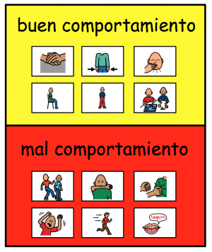 Spanish Visuals and Behavior Tools {Visuales en Español} - The Autism ...