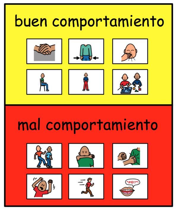Spanish Visuals and Behavior Tools {Visuales en Español} - The Autism ...