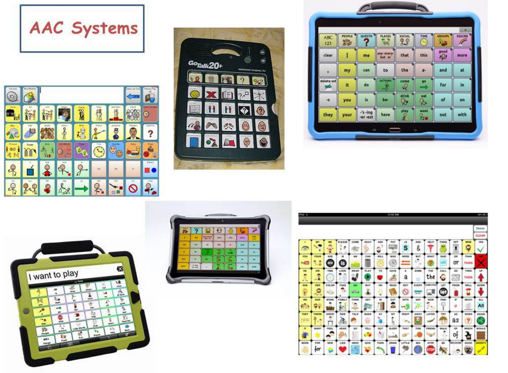 Core and Fringe Vocabulary: What It Is & How to Use It - The Autism Helper