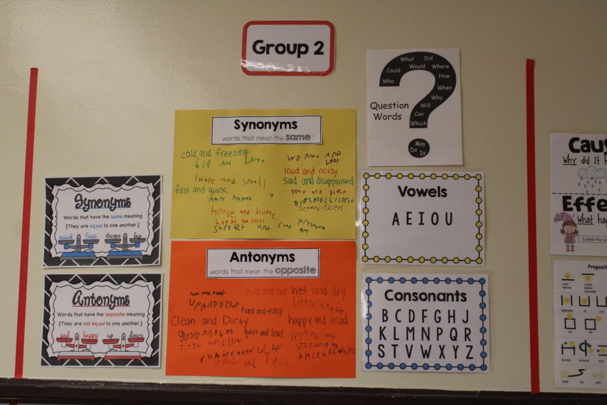 Word Knowledge and Use - The Autism Helper