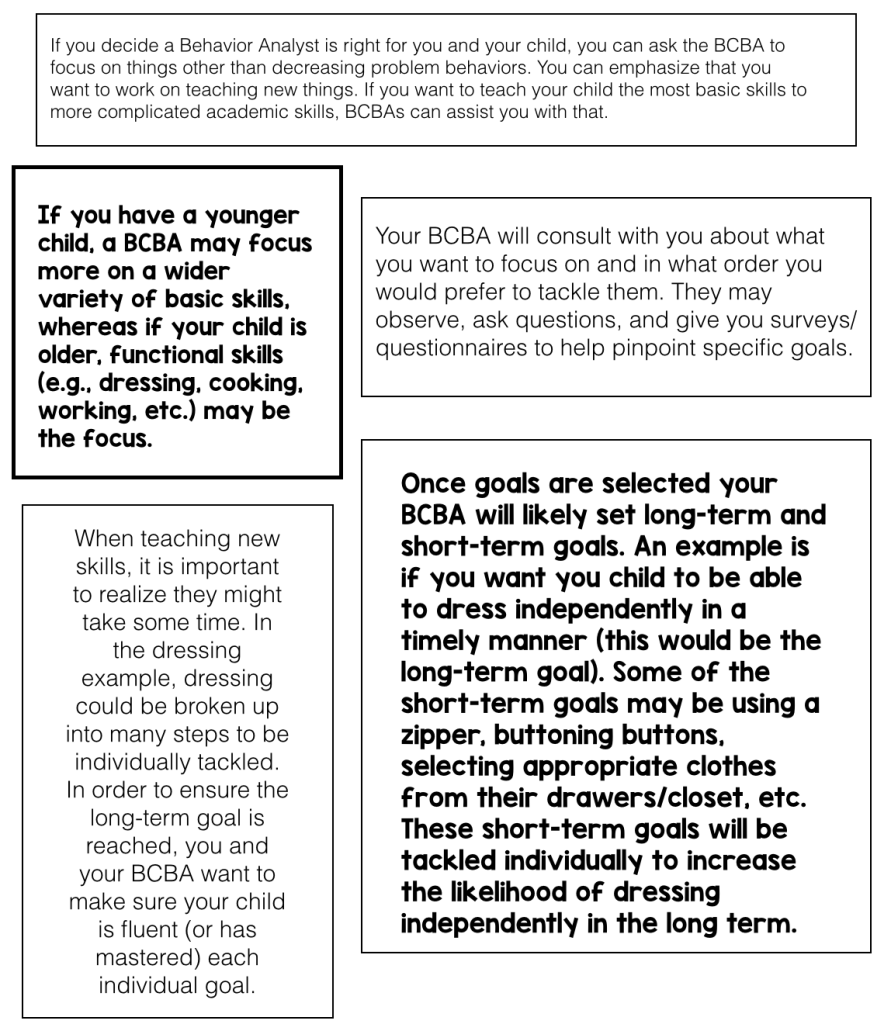 ABA 101: ABA and Teaching New Skills - The Autism Helper