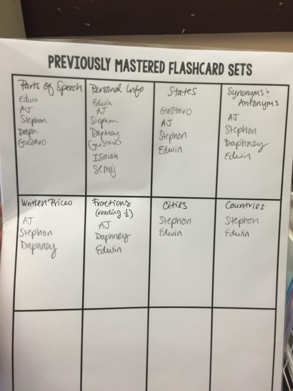 Organizing Flashcards - The Autism Helper