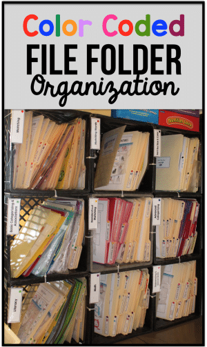 Color Coded File Folder Organization - The Autism Helper
