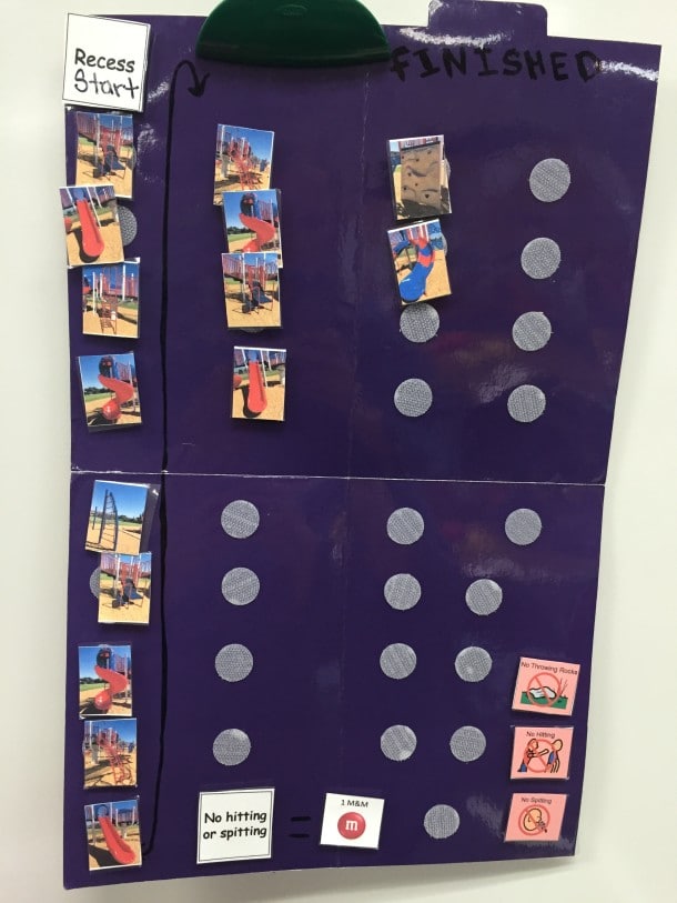 Guest Post: Real Life Recess Interventions - The Autism Helper