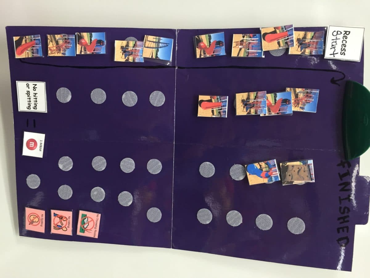 Guest Post: Real Life Recess Interventions - The Autism Helper