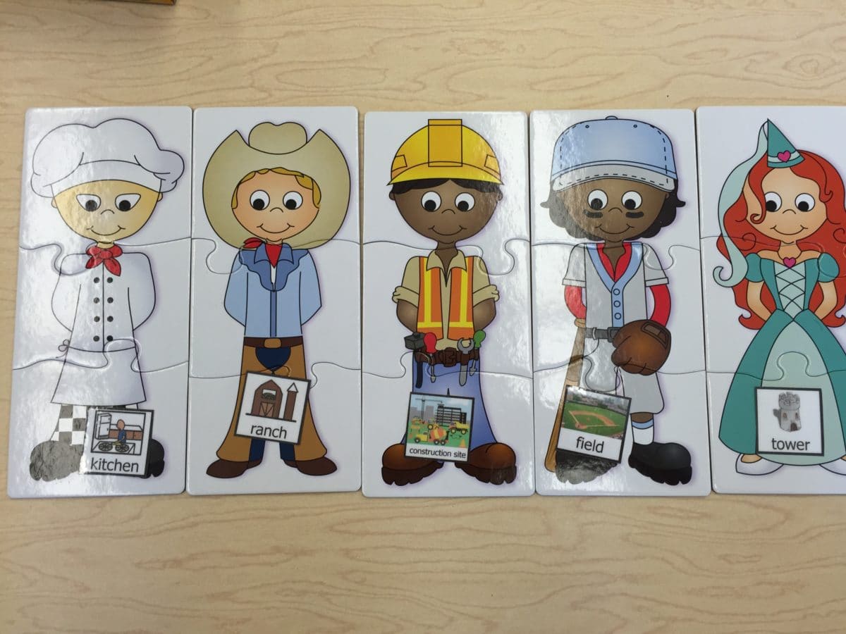 Who Activity - The Autism Helper