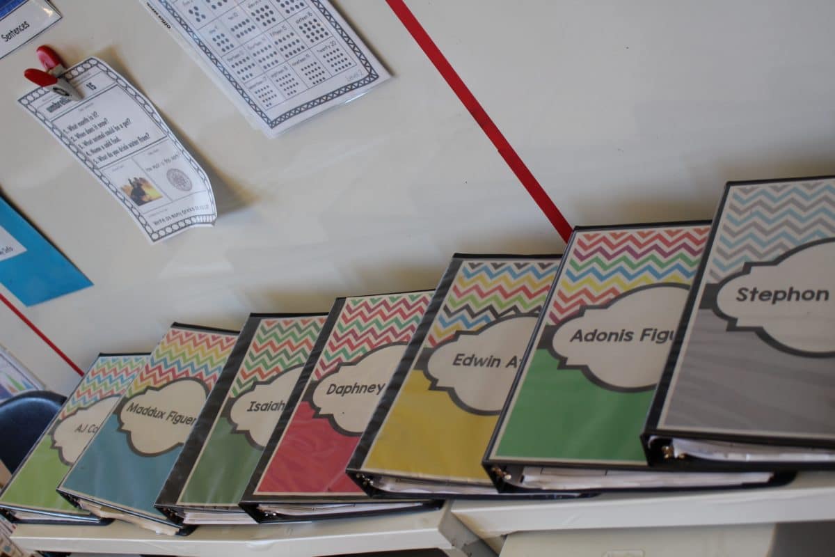 13 Things to Consider when Creating a Structured Classroom - The Autism ...