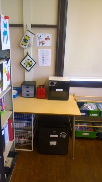 13 Things to Consider when Creating a Structured Classroom - The Autism ...