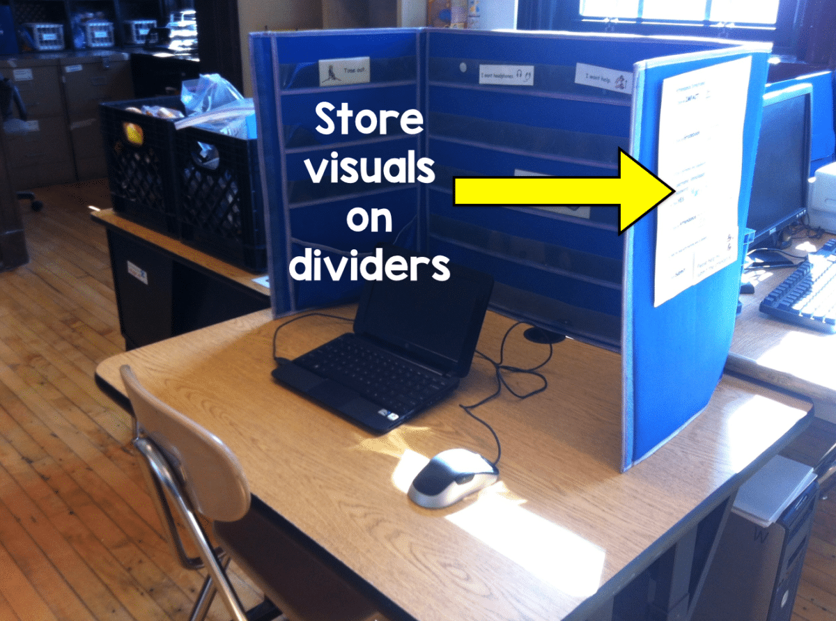 Making Your Classroom Structure Work - The Autism Helper