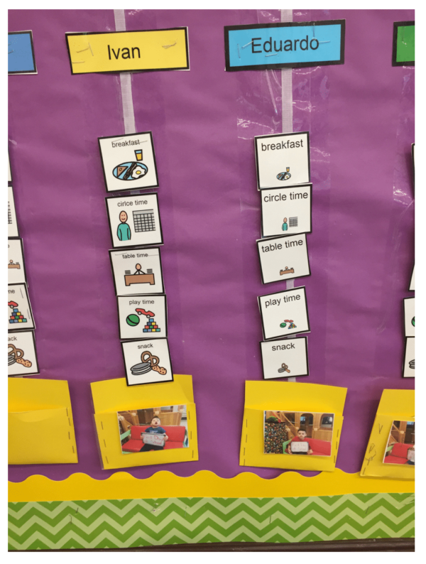 8 Types of Visual Student Schedules - The Autism Helper