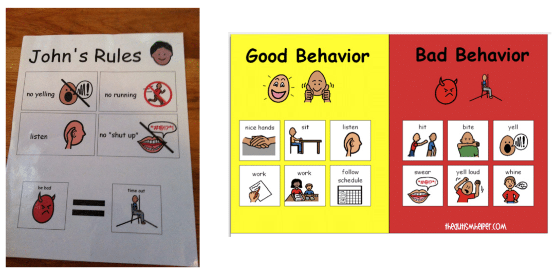 Behavior Visuals - The Autism Helper