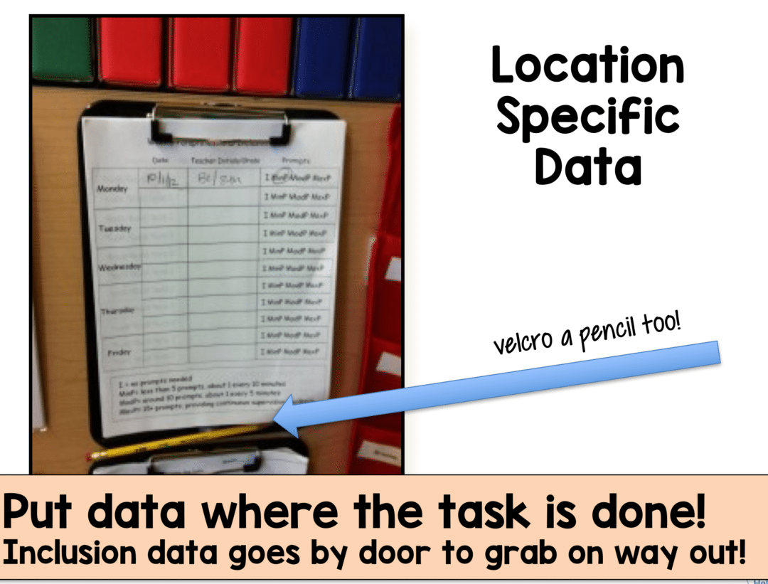 Setting Up Your Academic Data System - The Autism Helper