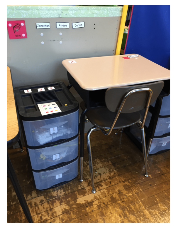 The Importance of Independent Work {and how to set it up in your class ...