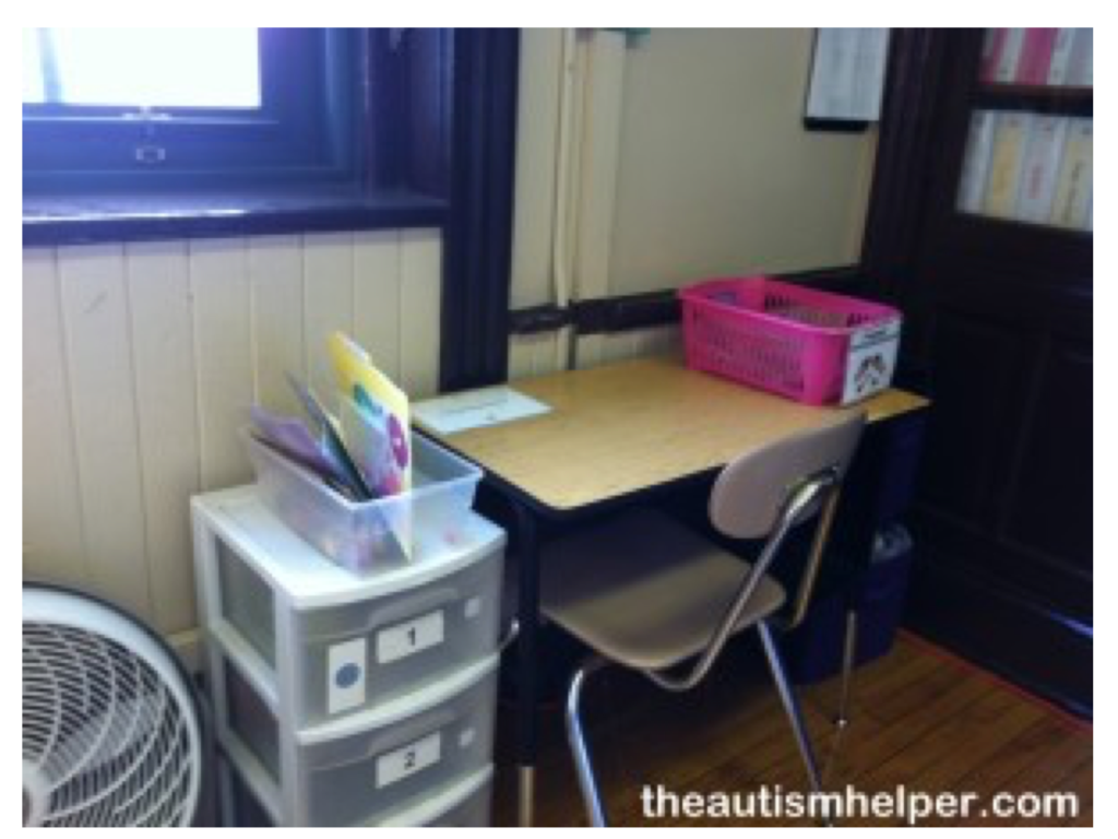 The Importance of Independent Work {and how to set it up in your class ...