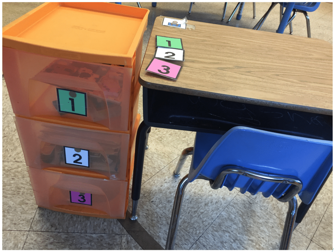 The Importance of Independent Work {and how to set it up in your class ...