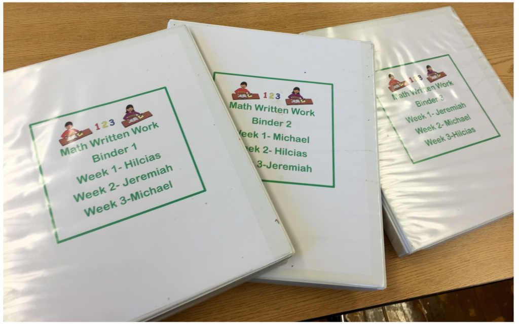 The Importance of Independent Work {and how to set it up in your class ...