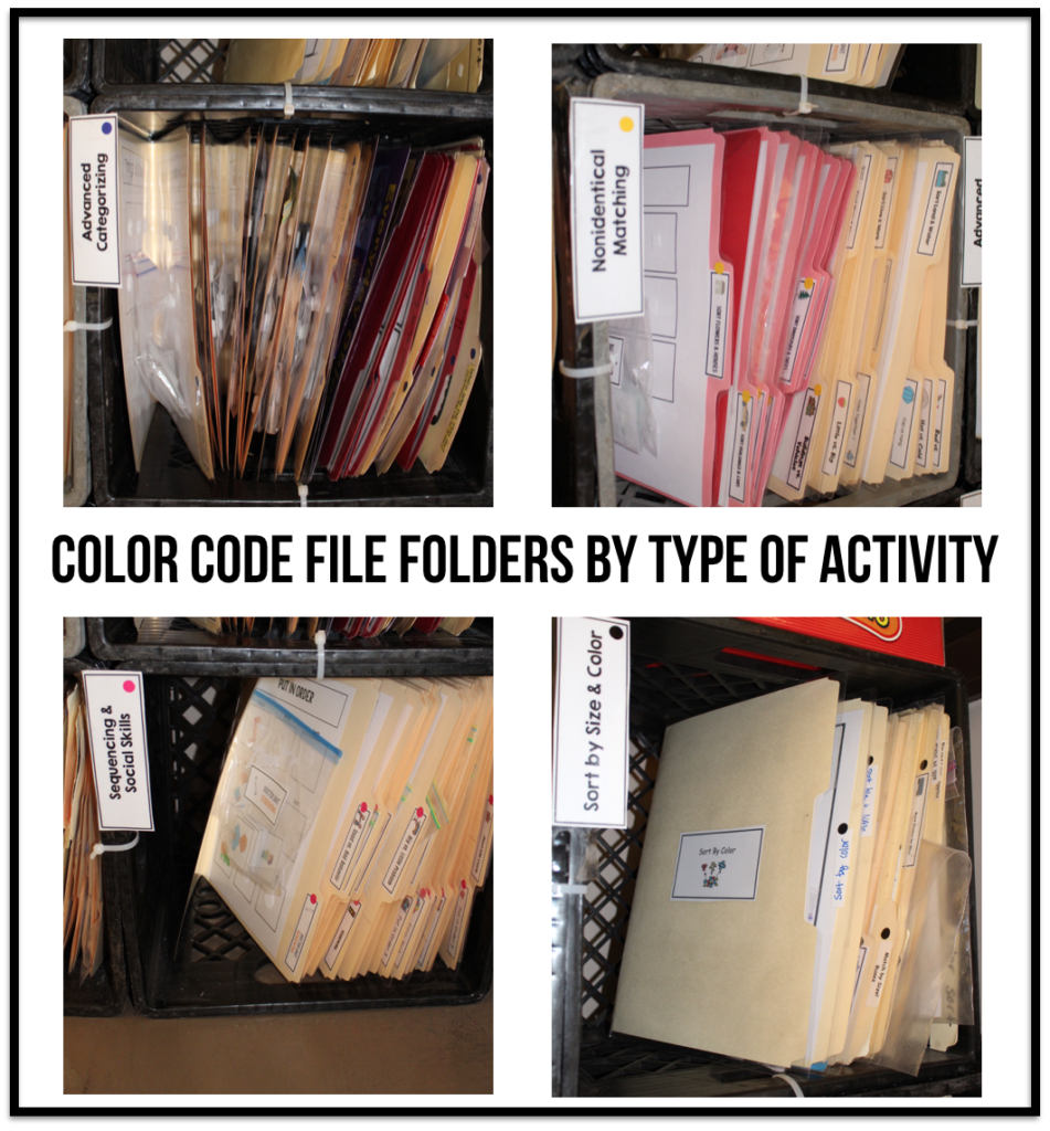 Organize Your File Folder Activities - The Autism Helper