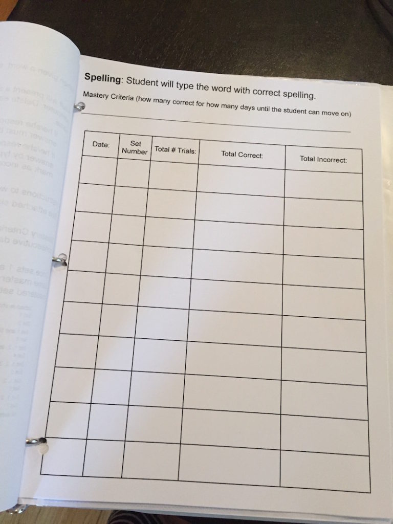 Setting Up a Single Student Data Binder - The Autism Helper