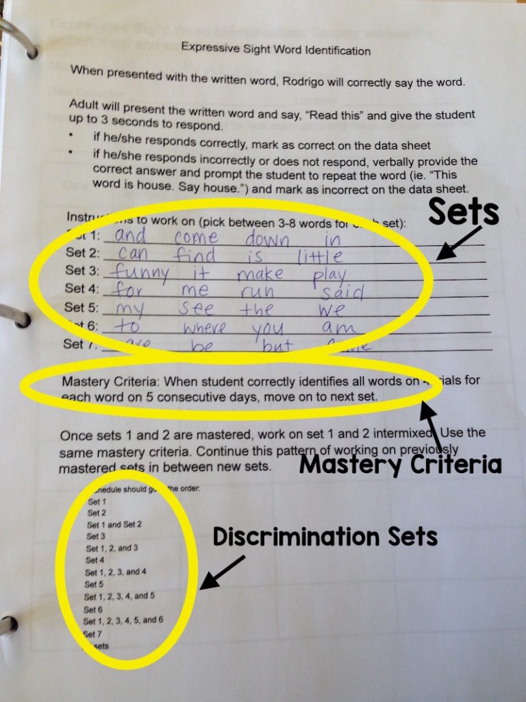 Discrete Trial Training - The Autism Helper