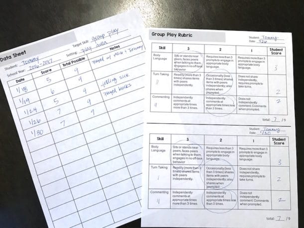 Using Rubrics to Take Data on Social Skills - The Autism Helper