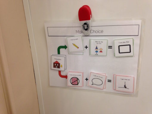 All About the Replacement Behavior - The Autism Helper