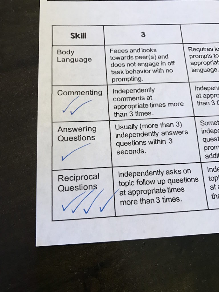 Using Rubrics to Take Data on Social Skills - The Autism Helper