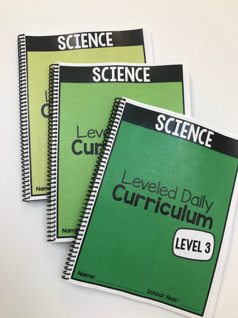 Back to School SALE! :) - The Autism Helper