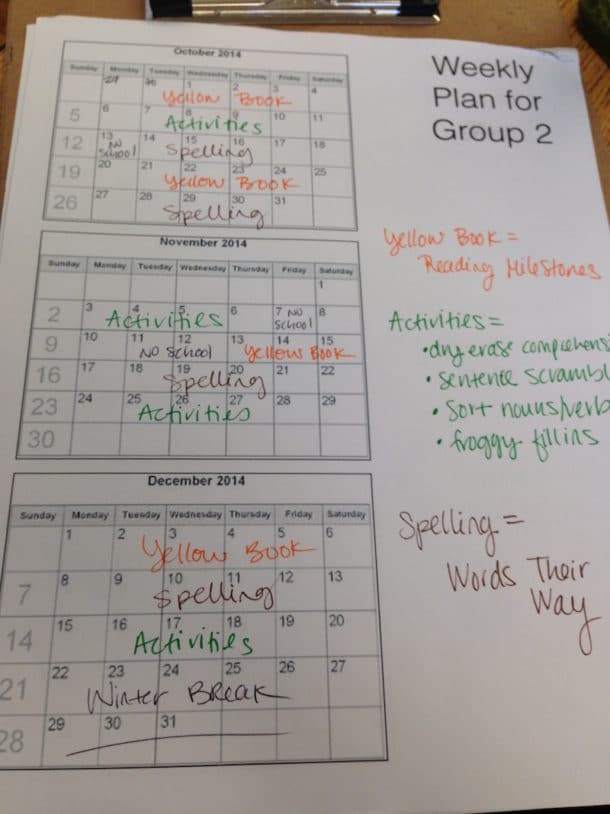 Guided Reading Groups in a Special Ed Classroom - The Autism Helper