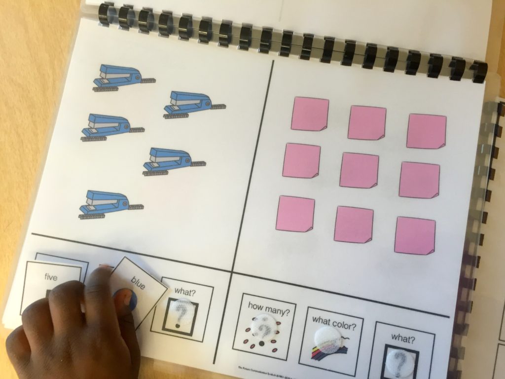 Thematic Learning: Organizing Thematic Units - The Autism Helper