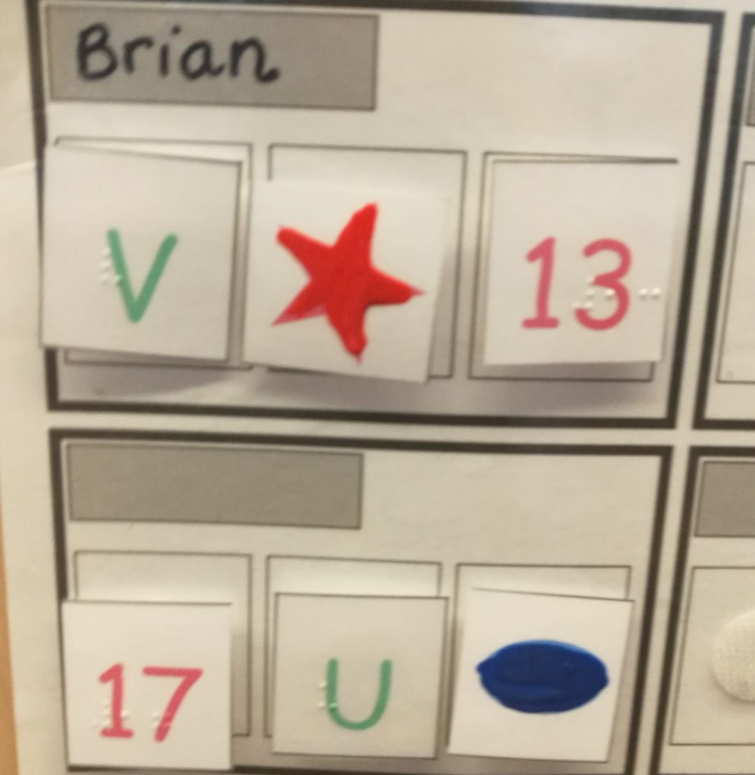 Focus on Five: Ways to Adapt Your Work Task System! - The Autism Helper