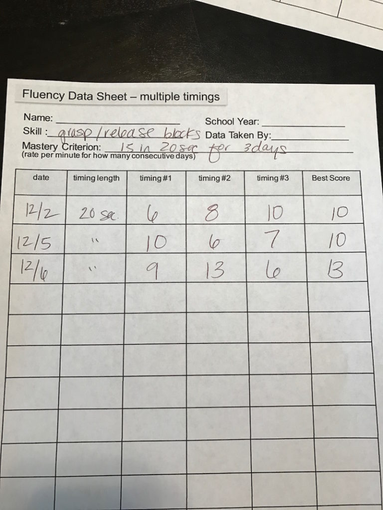 Data Sheets Every Special Ed Teacher Needs - The Autism Helper
