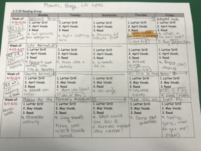 Adapting Standards to Fit the Needs of Your Students! - The Autism Helper