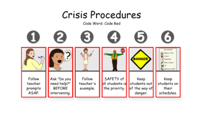 Focus on Five: Para Training Tips and Resources with FREEBIES! - The ...