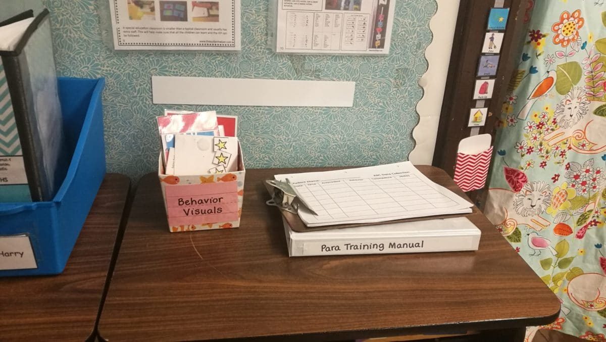 Focus on Five: Setting Up a Behavior Resource Center for Staff - The ...